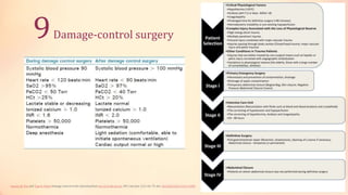 Management of bleeding in trauma | PPTX