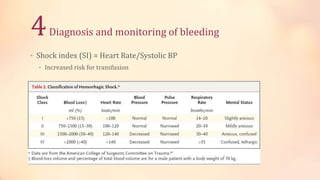 Management of bleeding in trauma | PPTX