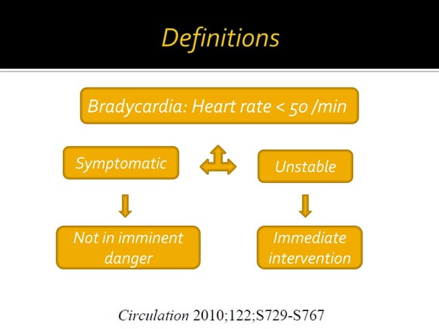 Management of bradycardia | PPT