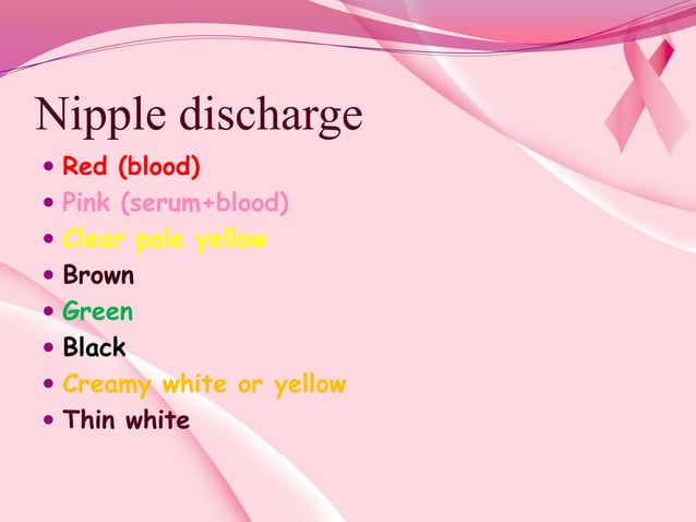 Management of breast lumps with awareness to breast carcinoma إyusor (1 ...