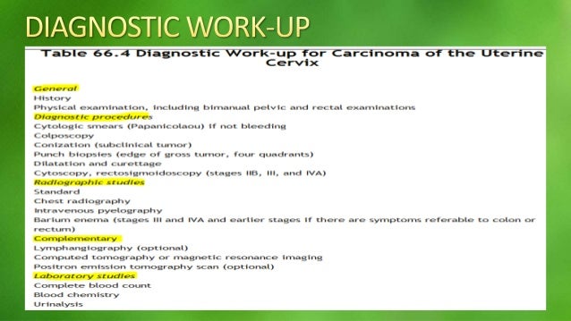 Management of ca cervix
