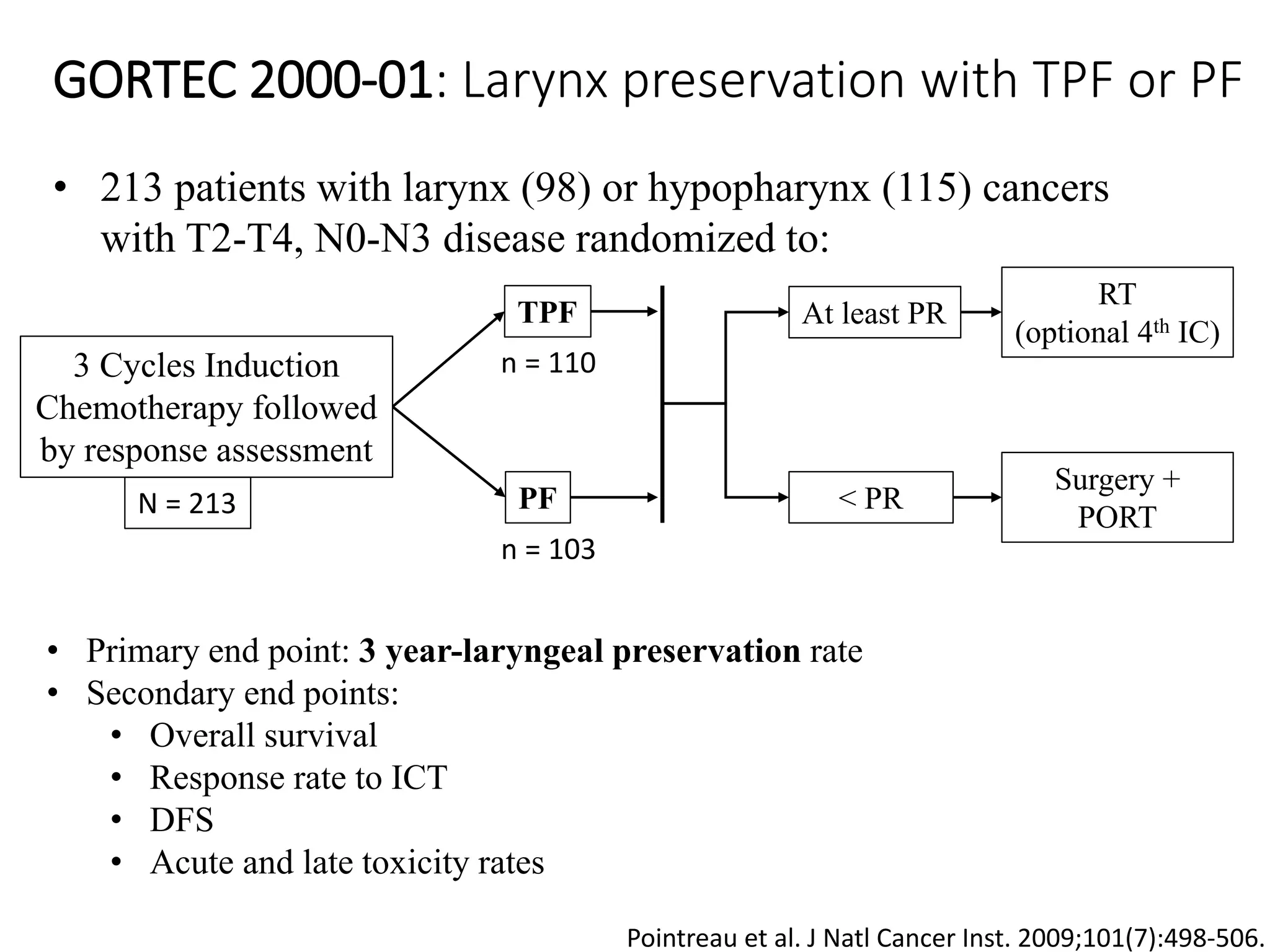 Management of Carcinoma Larynx | PDF