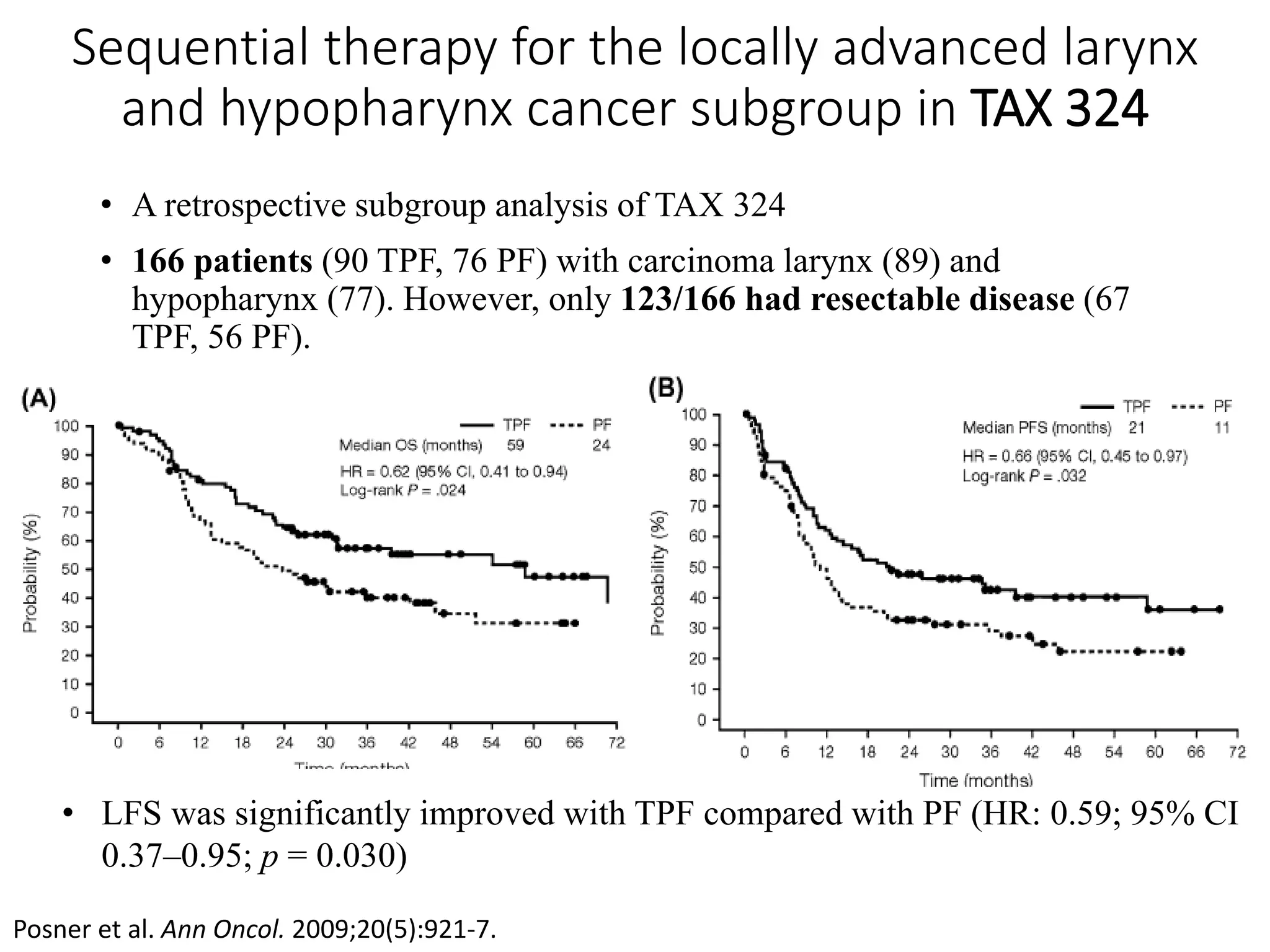 Management of Carcinoma Larynx | PDF