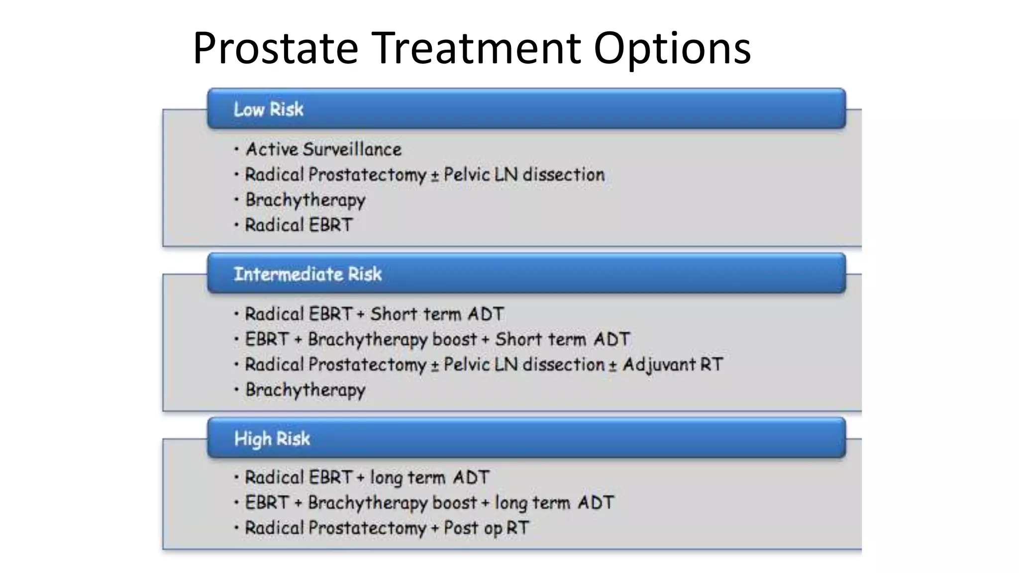 Management of ca prostate | PPTX | Cancer | Diseases and Conditions