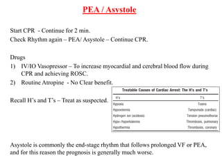 Management of cardiac arrest | PPTX