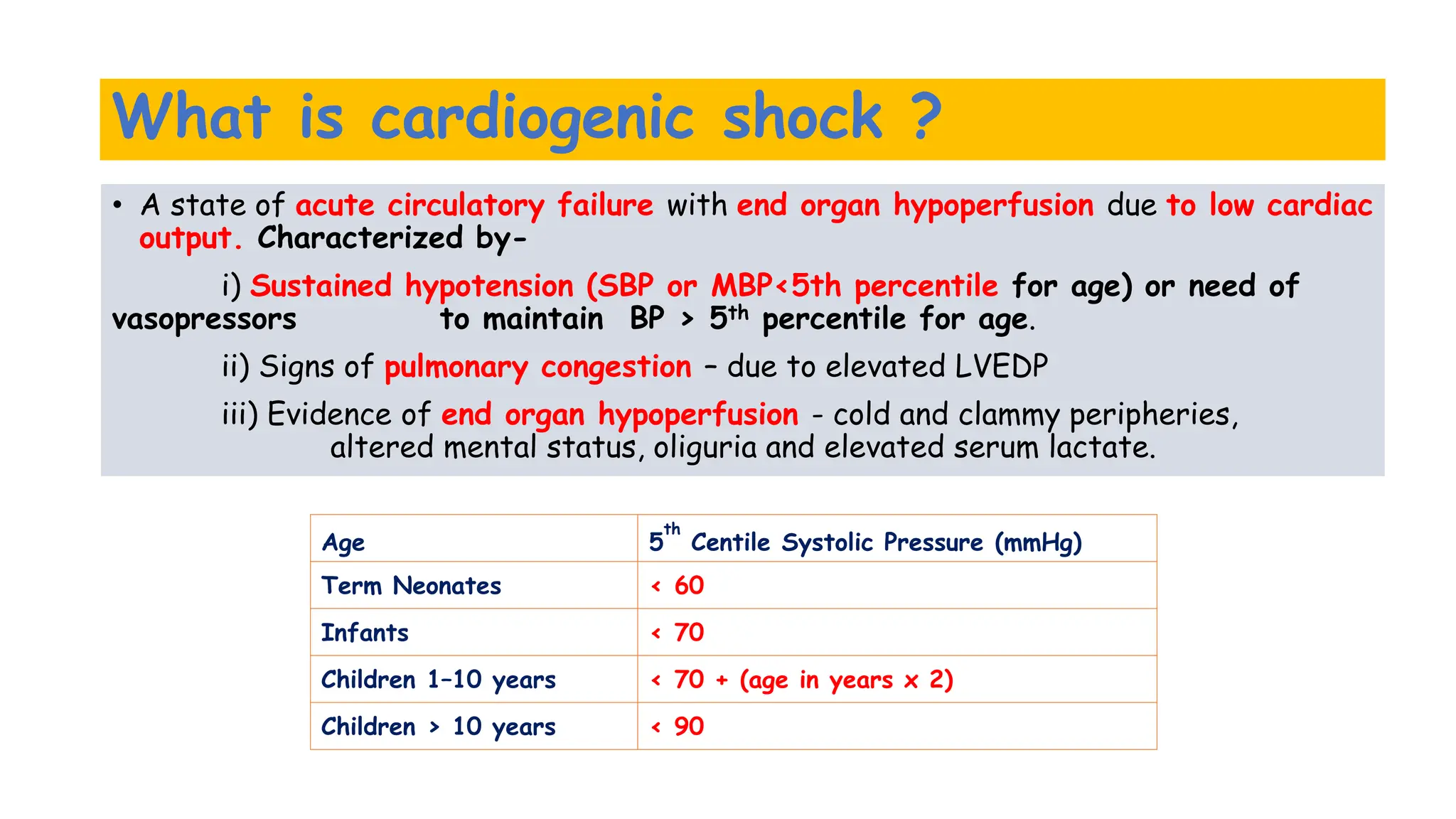 MANAGEMENT OF CARDIOGENIC SHOCK IN CHILDREN.pptx