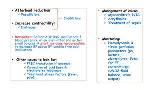 MANAGEMENT OF CARDIOGENIC SHOCK IN CHILDREN.pptx