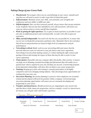 Management of Career in Garment Sectors (Merchandising). HRM | DOCX