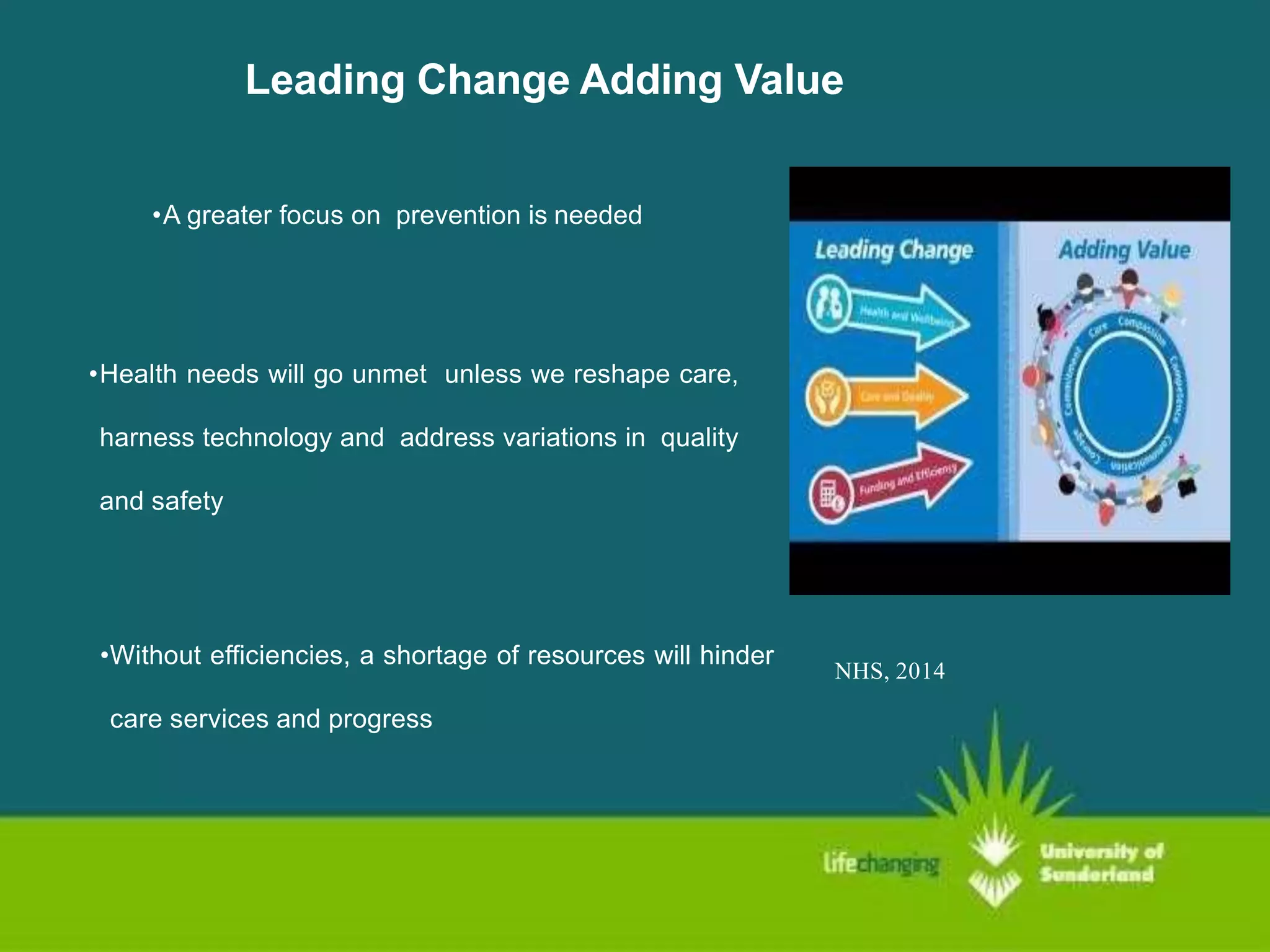 Management of Care powerpoint week 1_265161085.pptx