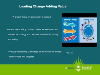 Management of Care powerpoint week 1_265161085.pptx