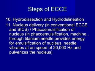Management of cataract | PPT