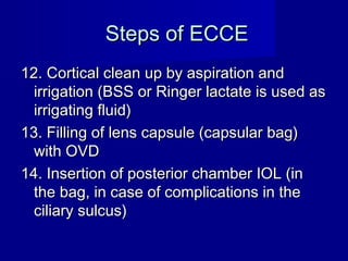 Management of cataract | PPT