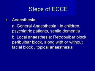 Management of cataract | PPT