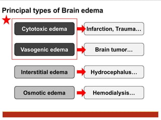 Management of Cerebral Edema in Brain Tumors | PPTX