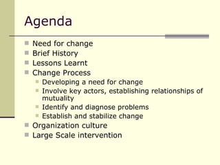 Management Of Change | PPT