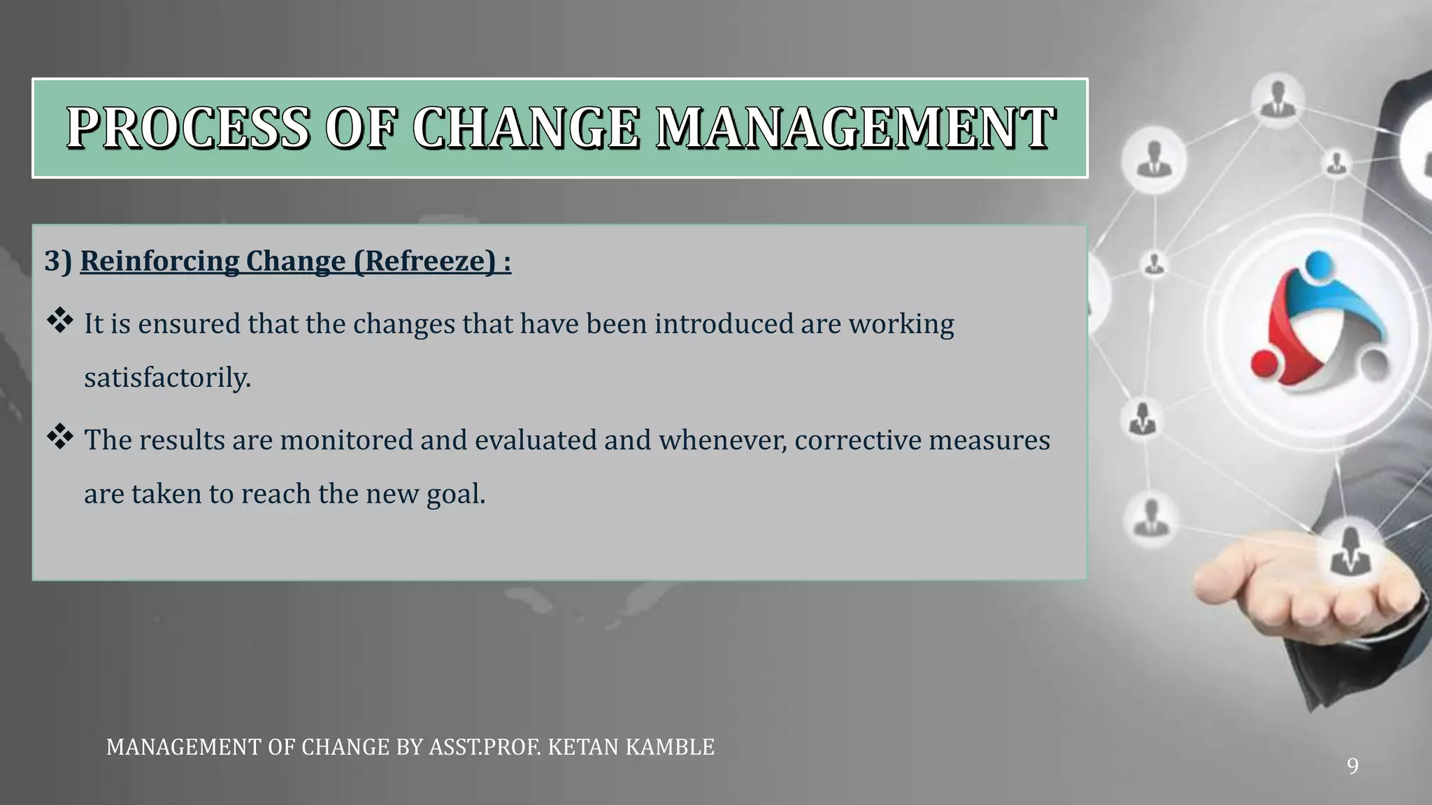 Management of change | PPTX