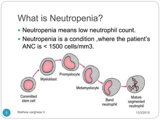 Management of chemo toxicities nursing perspective | PPTX