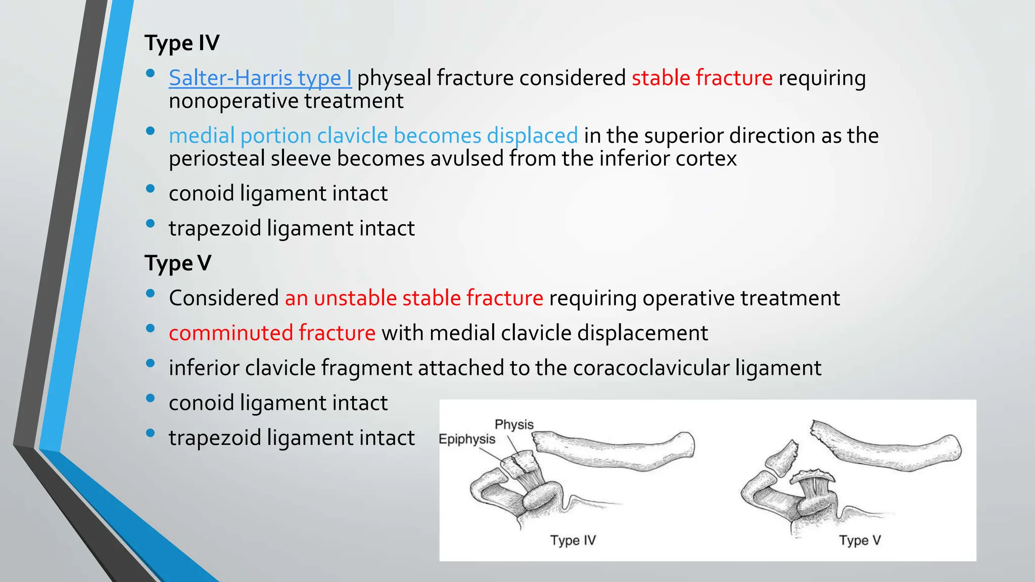 managements of the clavicle fracture.pptx