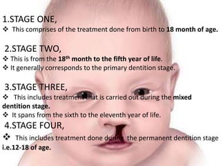 Management of cleft lip and palate | PPTX