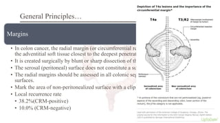 Management of colon cancer(surgical).pptx