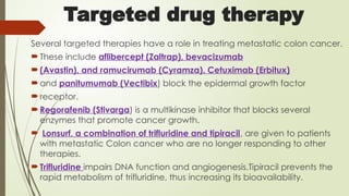 Management of Colon Cancer including diagnosis and treatment.pptx