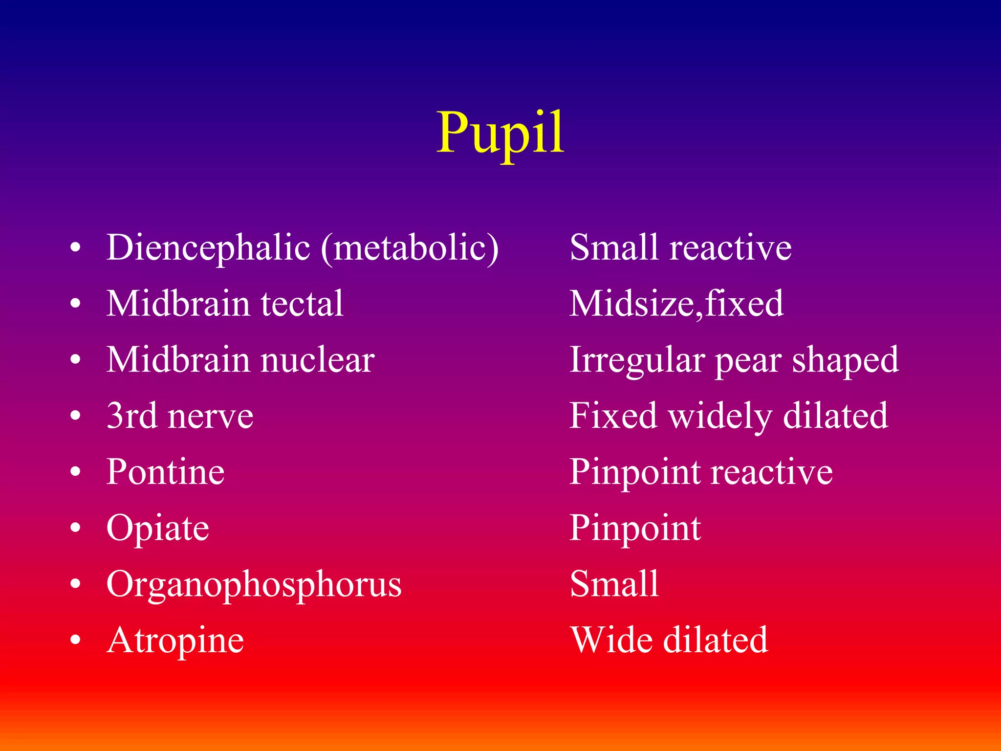 Management of coma | PPTX
