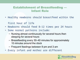 ManagementofCommonBreastfeedingSituations.ppt