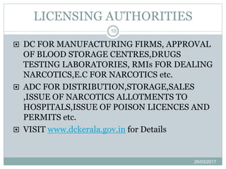 MANAGEMENT OF COMMUNITY AND HOSPITAL PHARMACIES.ppt