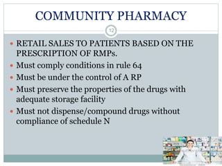 MANAGEMENT OF COMMUNITY AND HOSPITAL PHARMACIES.ppt