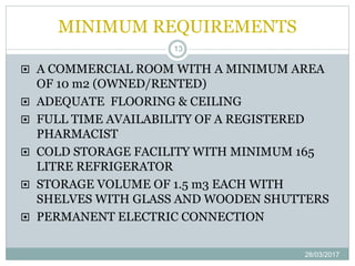 MANAGEMENT OF COMMUNITY AND HOSPITAL PHARMACIES.ppt
