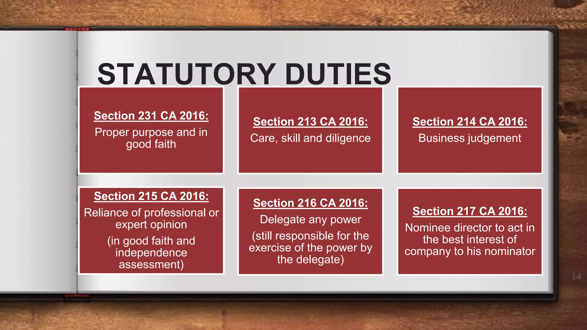 Management of Company | PPTX