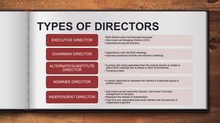 Management of Company | PPTX