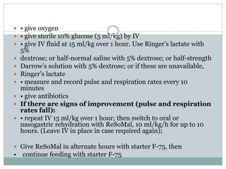Management of complications of undernutrition in insurgency prone ...