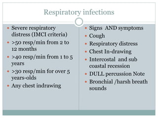 Management of complications of undernutrition in insurgency prone ...