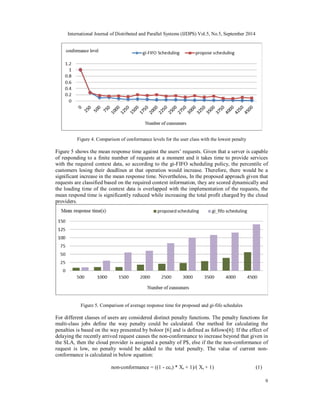 Management of context aware software resources deployed in a cloud ...