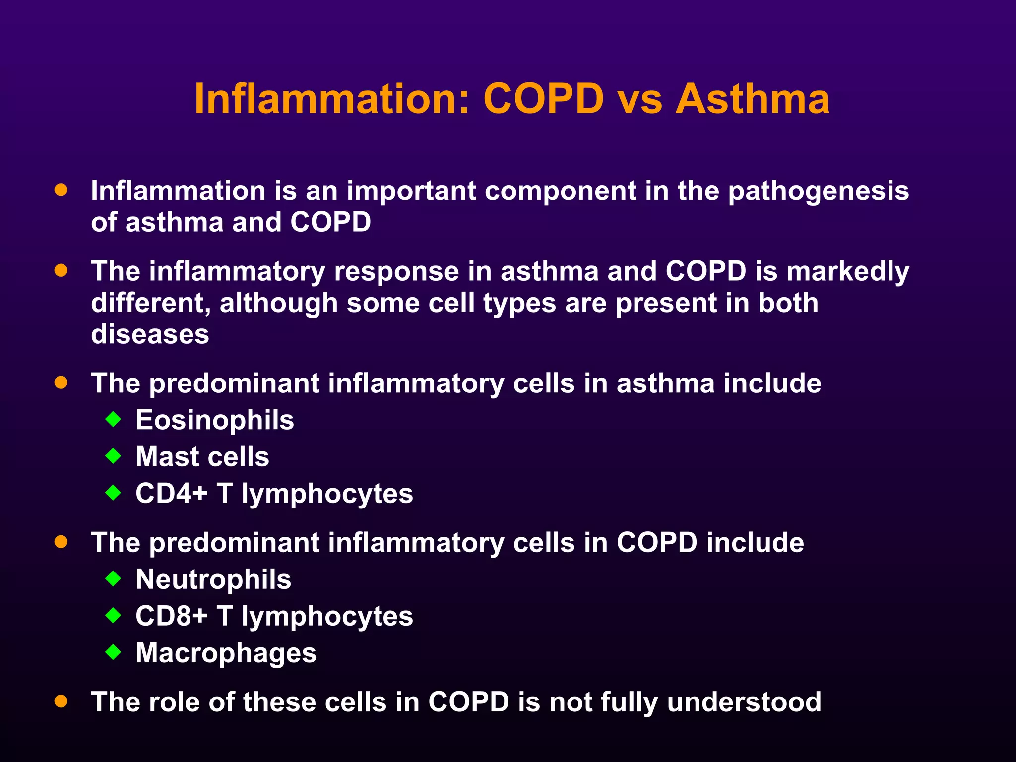 Management Of Copd & Asthma | PPT