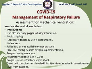 Management of COVID-19 patients- Respiratory Failure | PPT