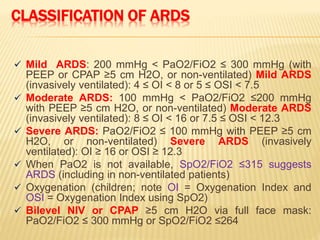 Management of covid19 | PPT