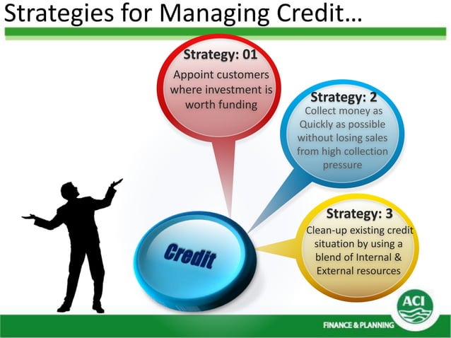 Management of credit (risk mitigation to profit maximization) of ACI ...
