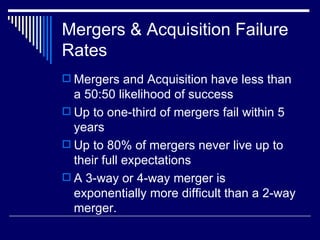 Management of culture in mergers and acqusition | PPT