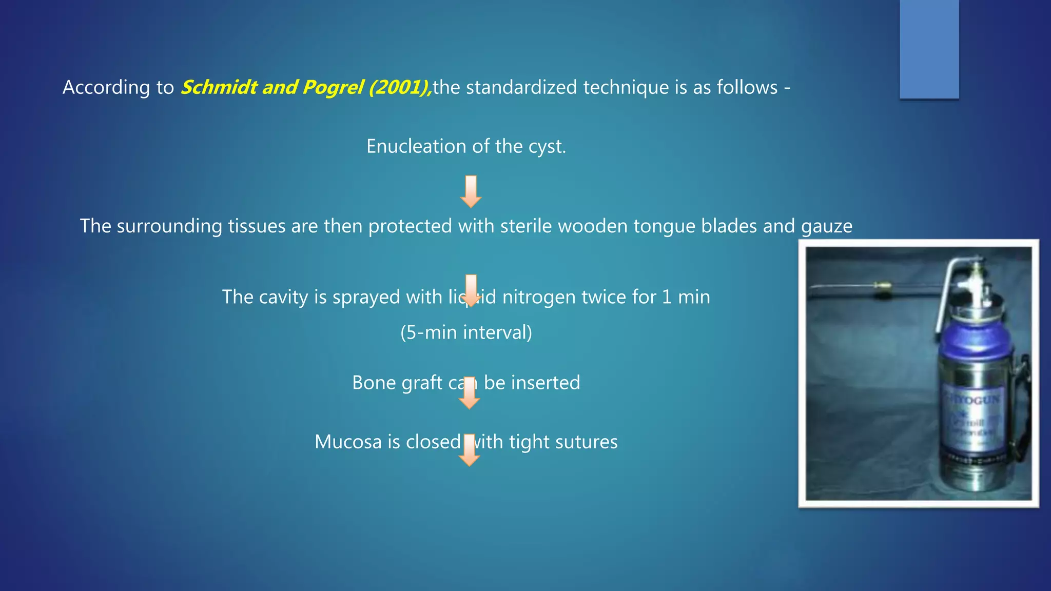Management of cyst | PPTX