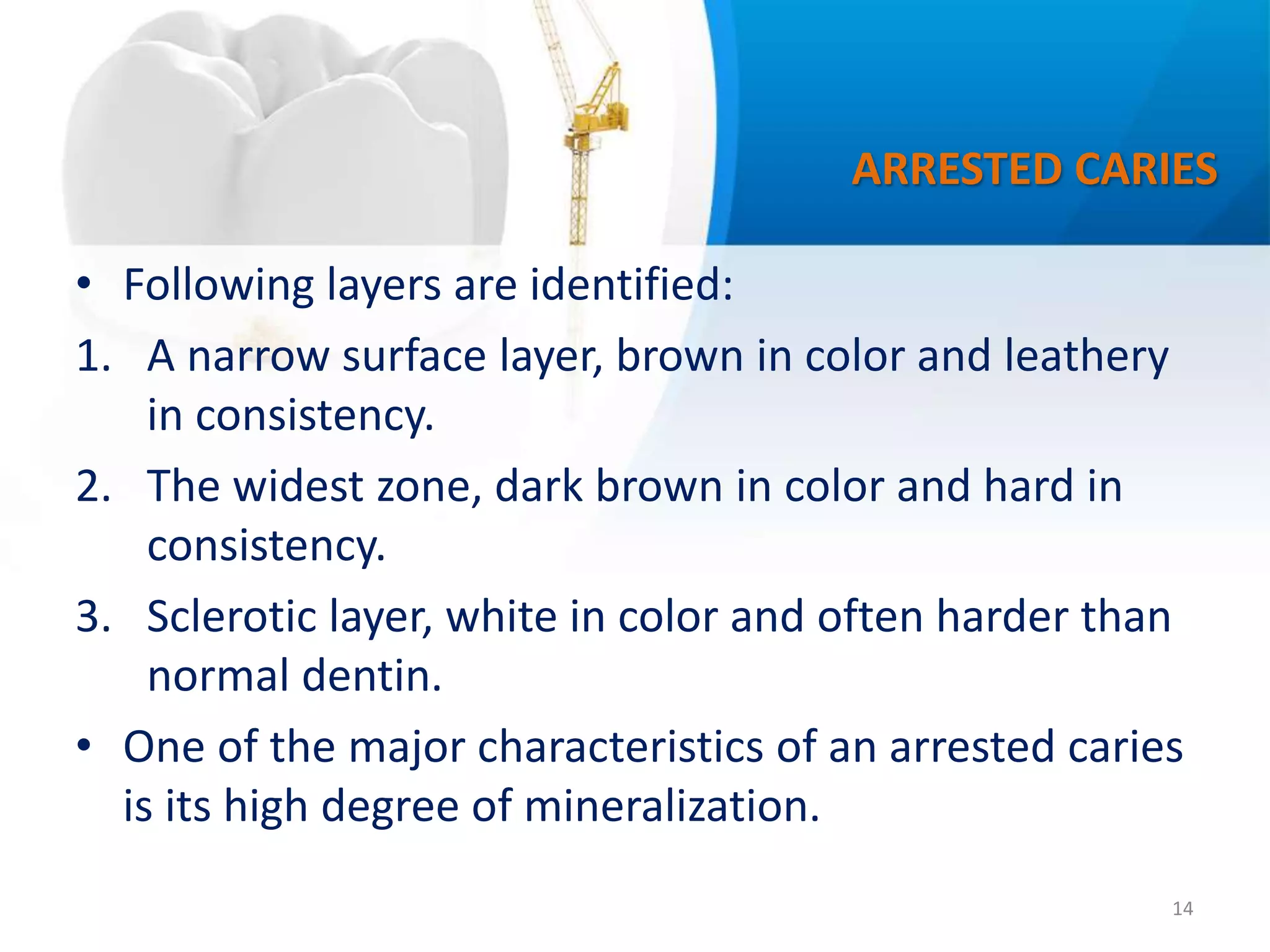 Management of deep carious lesions | PPTX