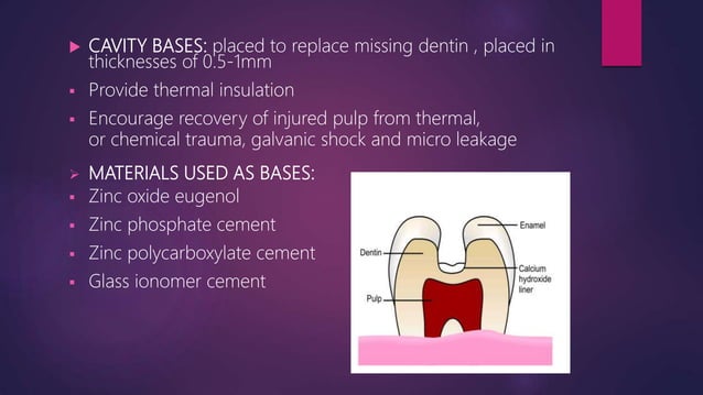 Management of deep carious | PPTX