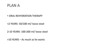 MANAGEMENT OF DEHYDRATION in childrens.pptx