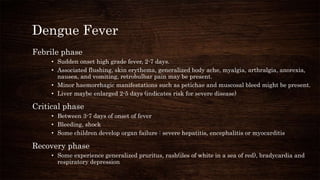 Management of dengue | PPTX | Infectious Diseases | Diseases and Conditions