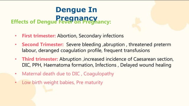 Management of Dengue by National Guideline of Bangladesh | PPTX | First ...