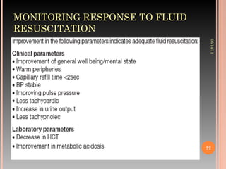 Management of dengue patient | PPT