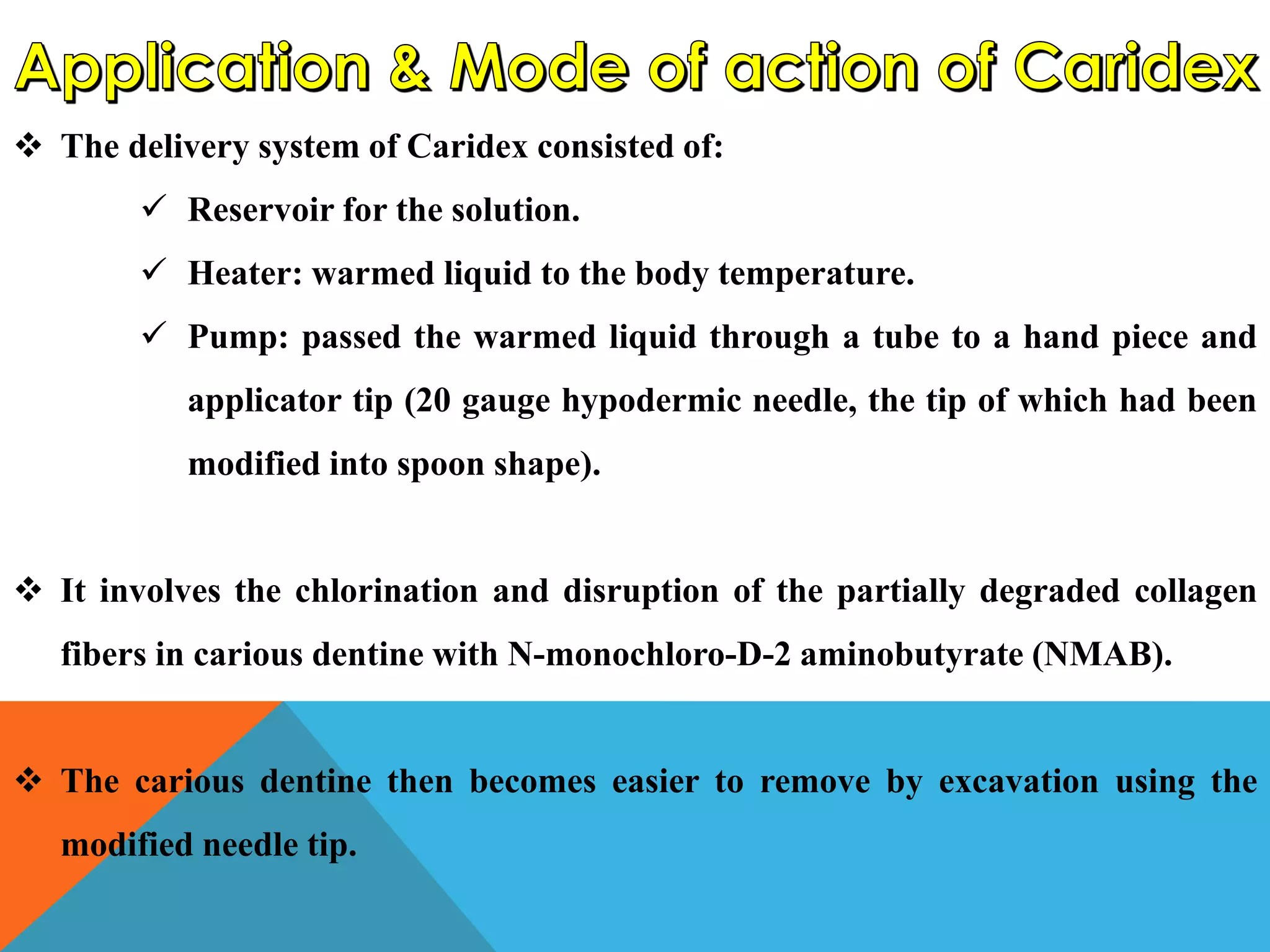 Management of dental caries | PDF