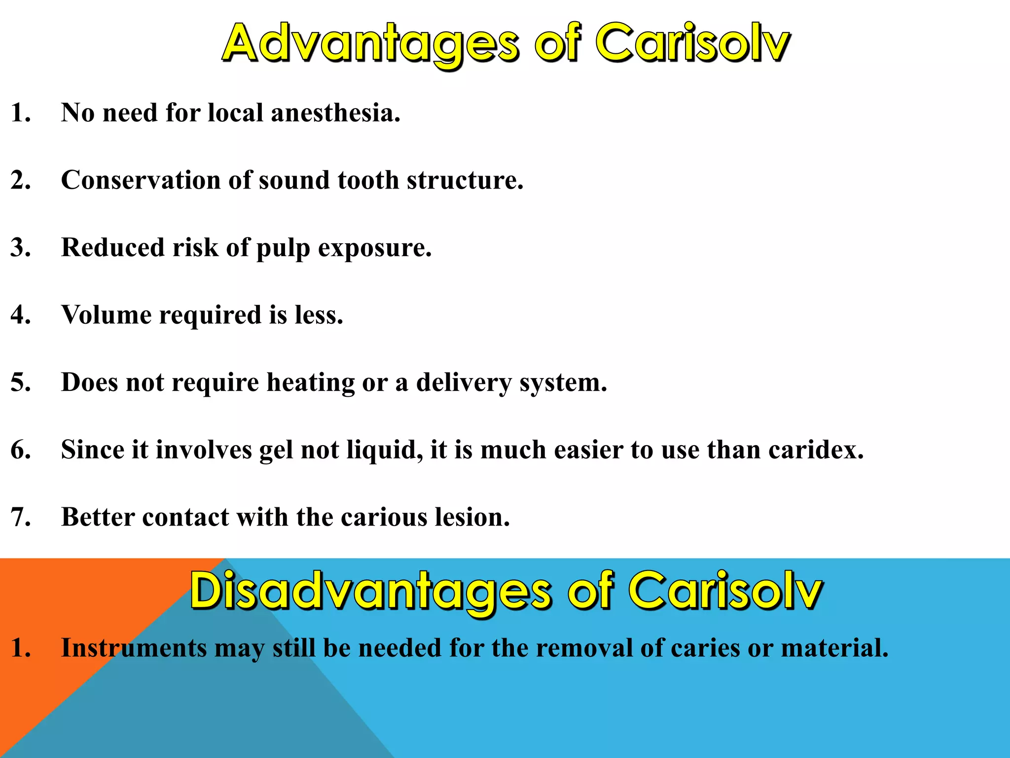 Management of dental caries | PDF