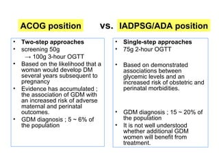 Management of diabetes | PPT | Pregnancy | Reproductive Health